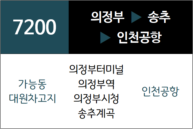 7200번 공항버스 노선안내 [의정부~송추~인천공항] | Lxychic